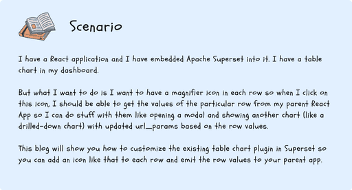 Customizing The Table Chart Plugin In Apache Superset 