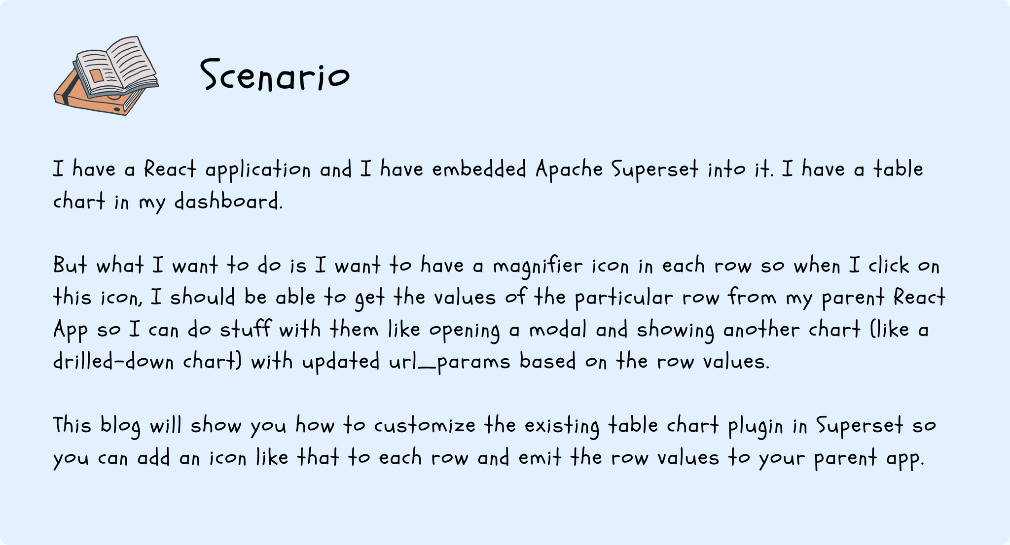 Customizing the Table Chart Plugin in Apache Superset