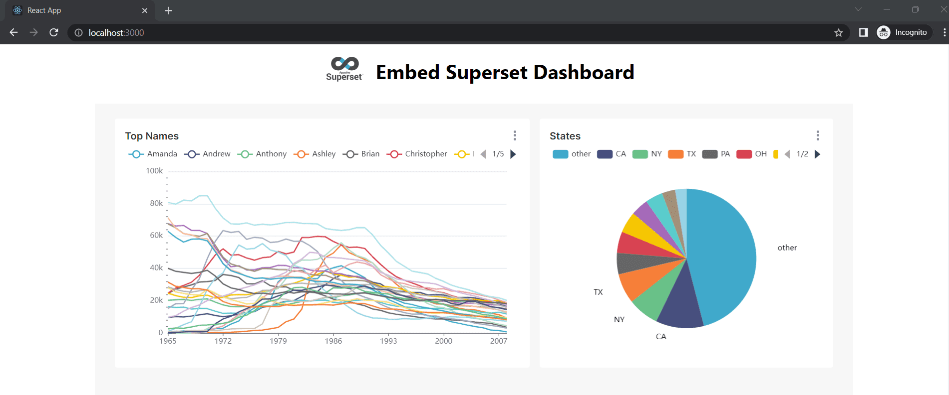 Tackling on Embedding Apache Superset to your React app
