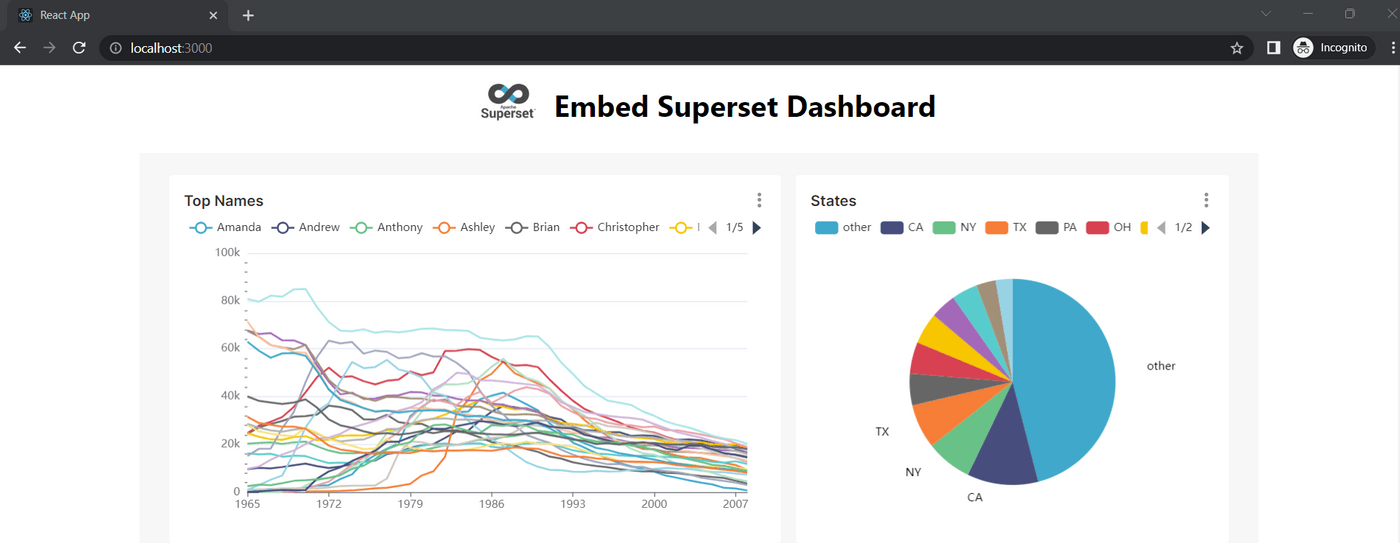 Tackling on Embedding Apache Superset to your React app Tackling on Embedding Apache Superset to your React app