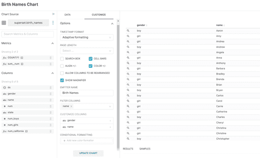 Customizing the Table Chart Plugin in Apache Superset