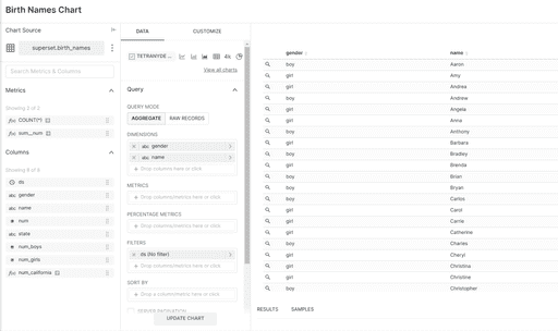 Customizing the Table Chart Plugin in Apache Superset