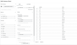 Customizing the Table Chart Plugin in Apache Superset