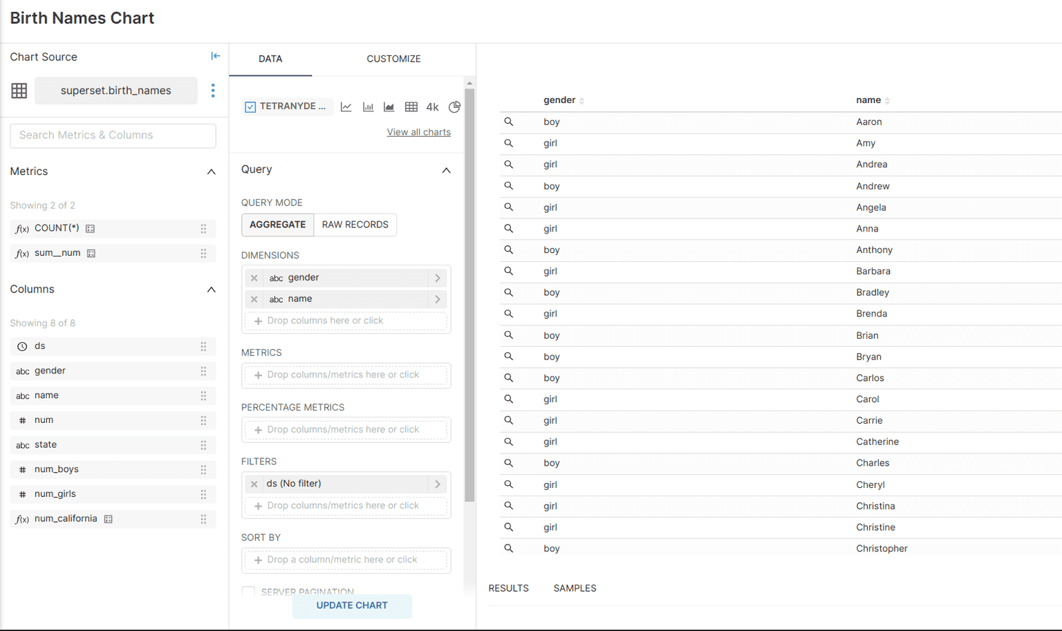 Customizing The Table Chart Plugin In Apache Superset