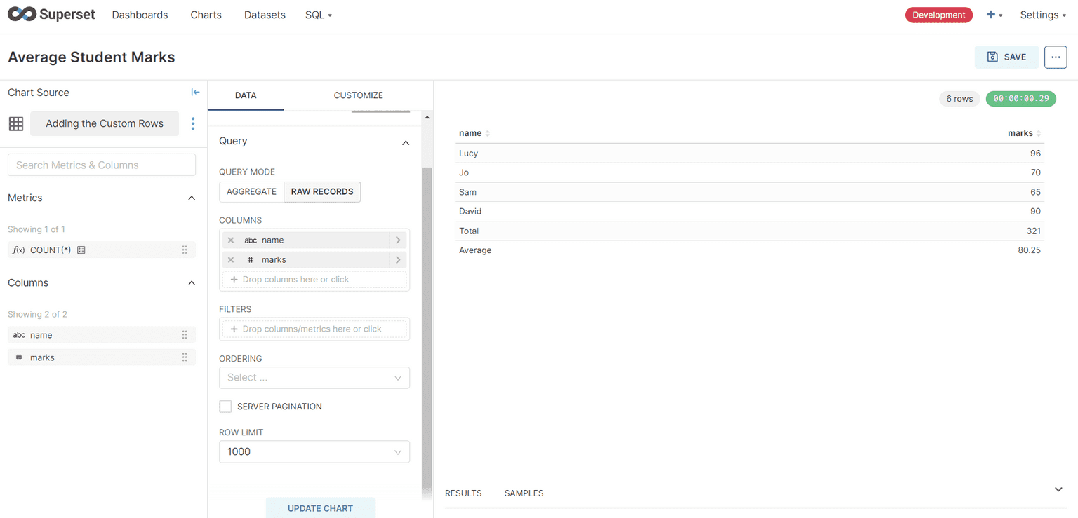 Apache Superset How To Add A Custom Row To A Table Chart With Sql
